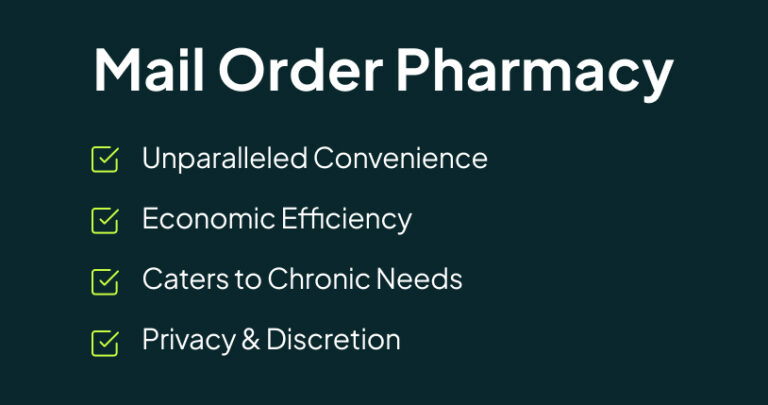 Mail Order vs. Retail Pharmacy Fulfillment Methods | WellSync