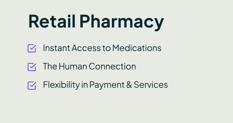 Mail Order vs. Retail Pharmacy Fulfillment Methods | WellSync