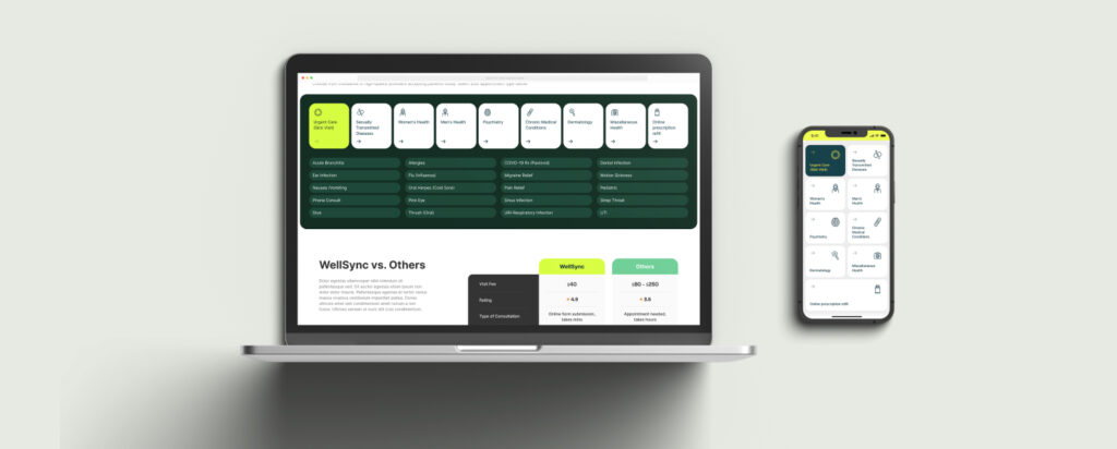 Build Your Own Direct-to-Consumer Telehealth Program | WellSync